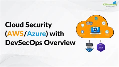 🔐 Cloud Security Aws Azure And Devsecops Overview 🌐💼 Oracle Trainings For Apps And Fusion Dba