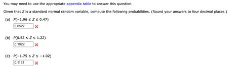 Solved Table 1 Cumulative Probabilities For The Standard