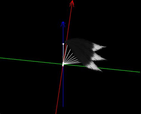 Editing Tail Mesh Not Working Oblivion Technical Support Loverslab