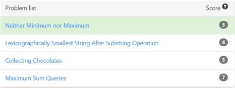 Akash Bitle On Linkedin Coding Problemsolving Keepgoing