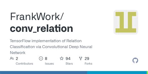 Github Frankworkconvrelation Tensorflow Implementation Of Relation Classification Via