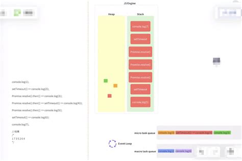 Javascript专题系列 V8引擎编译js原理 Smallhuifei的技术博客 Segmentfault 思否