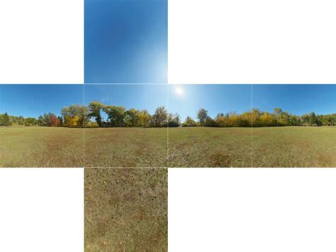 Sampling A Cubemap Help Godot Forum