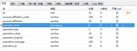 Postgresql分区表（partitioning）应用实例postgresql15 自动分表 Csdn博客