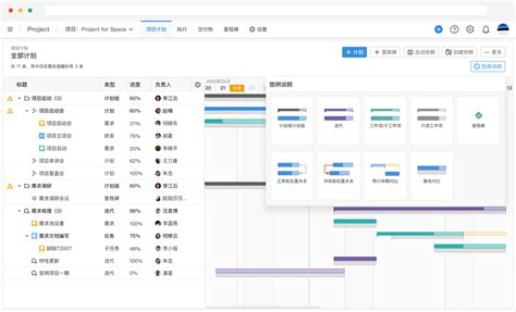 项目管理 2025年施工效率革命：7款顶级施工横道图自动生成软件大盘点 爱听歌的爆米花 Segmentfault 思否