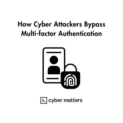 Mfa Cybersecurity Authentication Infosec Cyberthreats Cybermatters Staysecure Cyber