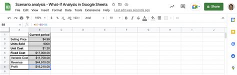 Scenario Analysis Complete Guide With Example Layer Blog