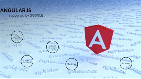 Techtalk Angularjs By Polina Dudnova On Prezi