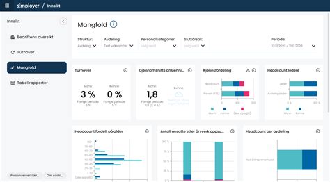 News Diversity Dashboard In Simployer Insights Simployer