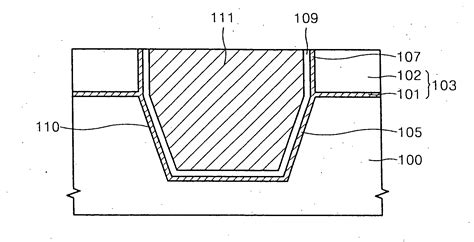 Isolation Method For Semiconductor Device Eureka Patsnap