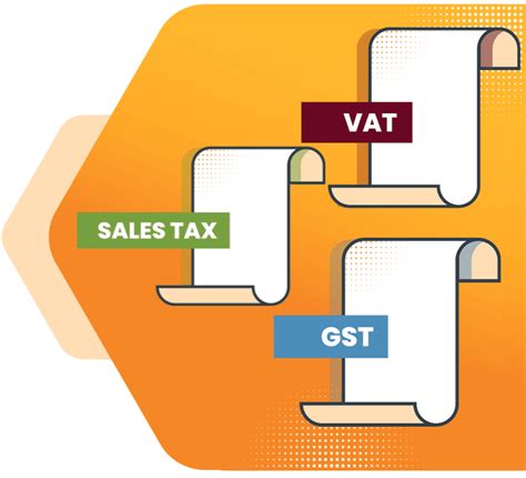 Whats The Difference Between VAT GST And Sales Tax