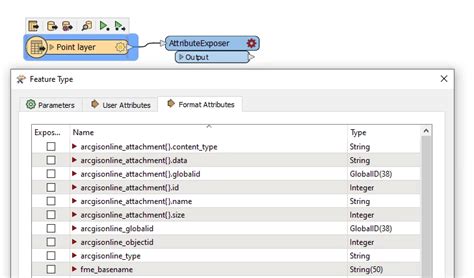 Reading ArcGIS Online Feature Attachments Community