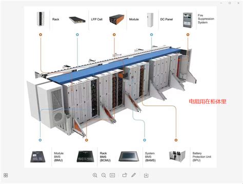 New Energy Energy Storage