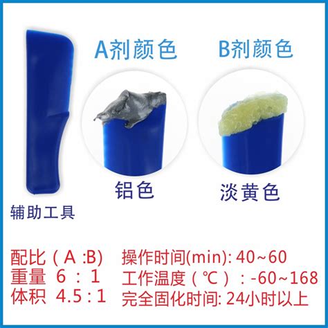 汇瑞牌8113金属修补剂强力修复铝铁钢铜质气孔砂眼缺陷专用胶直销 虎窝淘