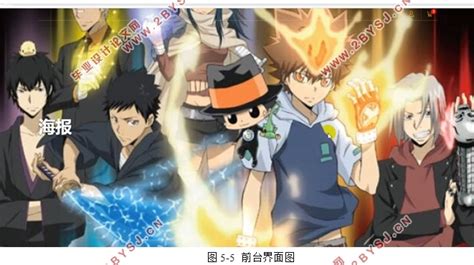 基于django的网上销售手办系统的设计与实现pythonmysql含录像python计算机