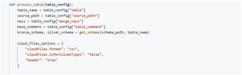 accelerating incremental data ingestion with databricks auto loader and