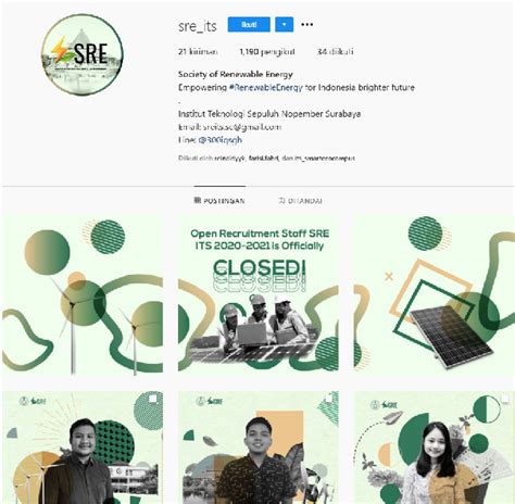 Sre Smart Eco Campus Its