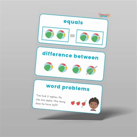 addition and subtraction vocabulary pack resource classroom secrets