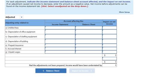 for each adjustment indicate the income statement