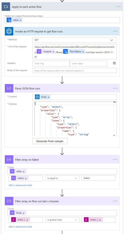 Generic Flow To Check For Statuses And Failed Runs Of All Flows PowerPro