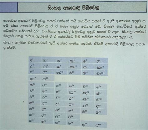 පාරුව සිංහල අකාරාදි පිළිවෙළ Facebook