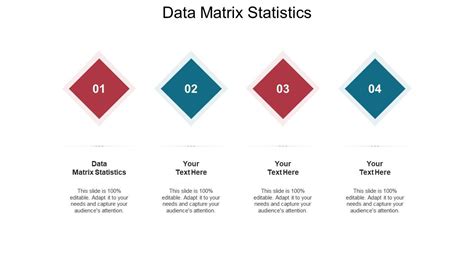 Data Matrix Statistics Ppt Powerpoint Presentation Outline File Formats Cpb Presentation