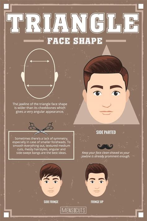 Triangular Face Shape Bangs
