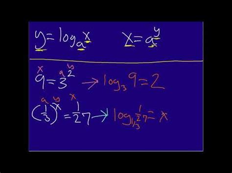 Exponential Logarithmic Form VIDEO Educational Research Techniques