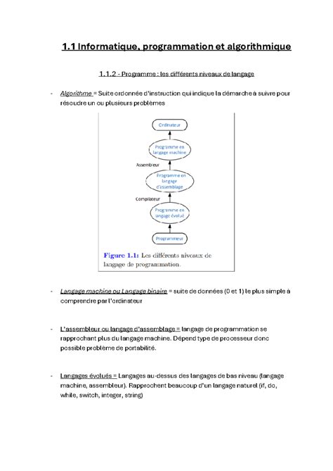 Notes Concepts De Base De Lalgorithmique 1 Informatique Programmation Et Algorithmique 11