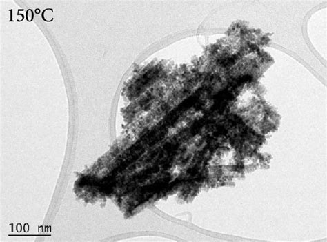 Crystal And Chemical Structure Of Cuo 150°c And Cuxp 200350°c