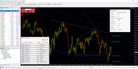 Autochartist MT4 Pattern Recognition CMC Markets