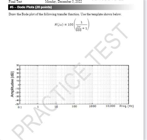 Solved Draw The Bode Plot Of The Following Transfer Chegg