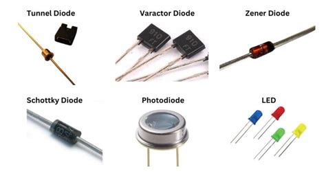 Fun Activity Identify Diodes In A Circuit Board 2026