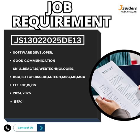 Jspiders Rajajinagarmain Branch 🚀 Kickstart Your Career As A