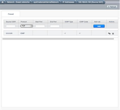 TroubleShooting Apache CloudStack Administration Documentation 4 11 0