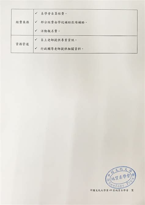 訂定社團發展計畫 近中長程計畫