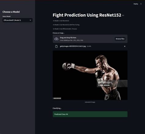 Ali Hassan On Linkedin Deeplearning Computervision Ai Resnet152