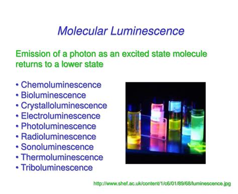 Ppt Molecular Luminescence Powerpoint Presentation Free Download Id595420