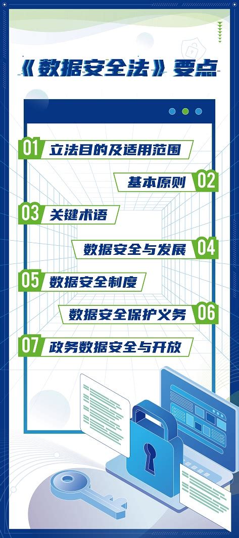 《中华人民共和国数据安全法》要点（一） 信息中心