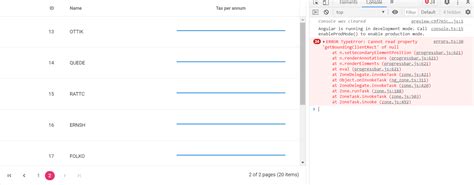 Console Error While Rendering Progress Bar Inside Grid In Angular Feedback Portal