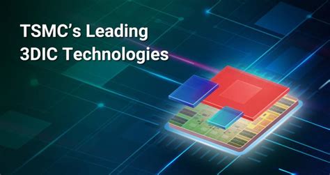 Tsmc 3dic Chiplets Semiconductors Tsmc