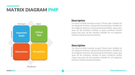 Decision Matrix Template Powerslides