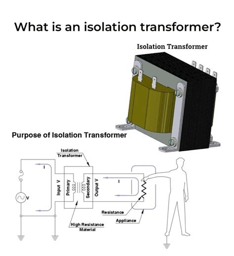 What Is An Isolation Transformer Mechanical Engineering