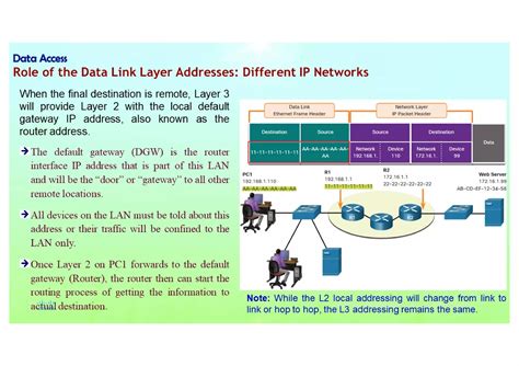 Protocols And Reference Models Ccnav7 1 Ppt