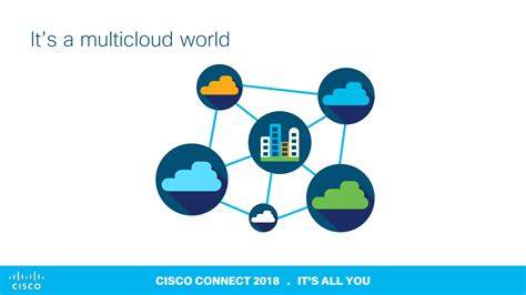 Cisco Connect 2018 Philippines Security Keynote Ppt