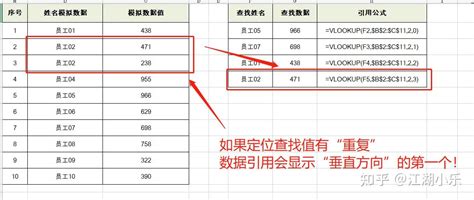 Vlookup函数为什么忽然跨表引用失效？ 知乎