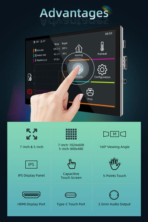 Bigtreetech Hdmi5 Hdmi7 Ips Touch Screen 5 Inch 7 Inch For Voron