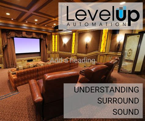 Understanding Surround Sound The Ultimate Guide To Layouts And Config Level Up Automation Of