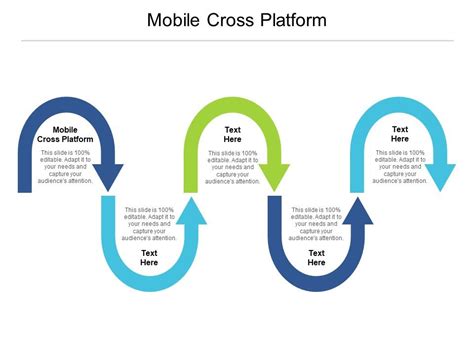 mobile cross platform ppt powerpoint presentation ideas shapes cpb