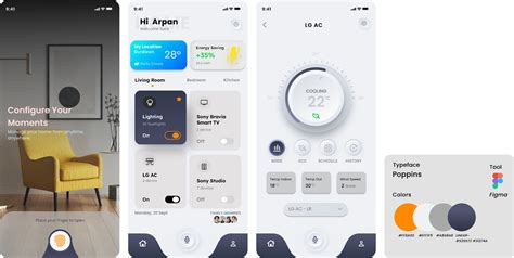 Smart Home Figma Community